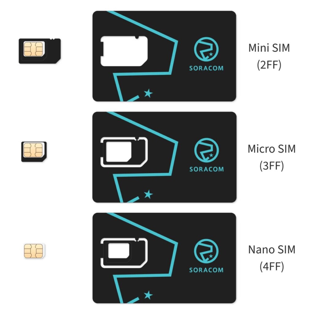 Soracom Global Industrial IoT SIM Card (Plan01s) | Soracom